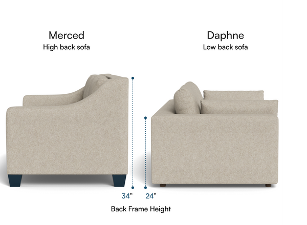 High Back Sofas & Sectionals for Full Support